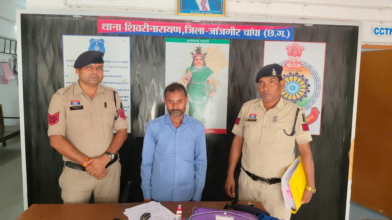 Sheorinarayan Fraud Arrest : नौकरी लगाने के नाम पर लाखों की धोखाधड़ी ...